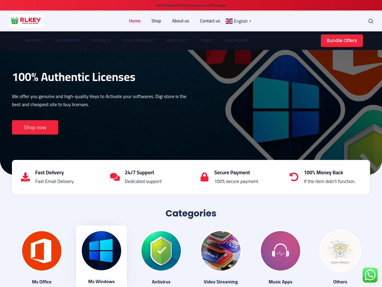 Nibbler - Test any website